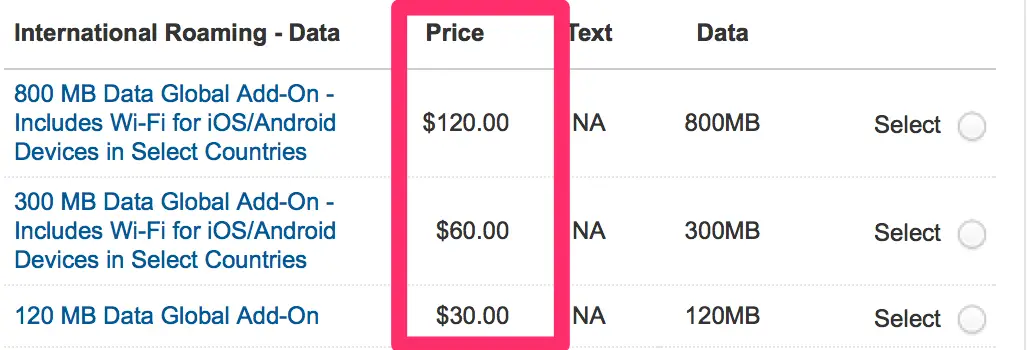 How WhatsApp Can Save You Money Traveling