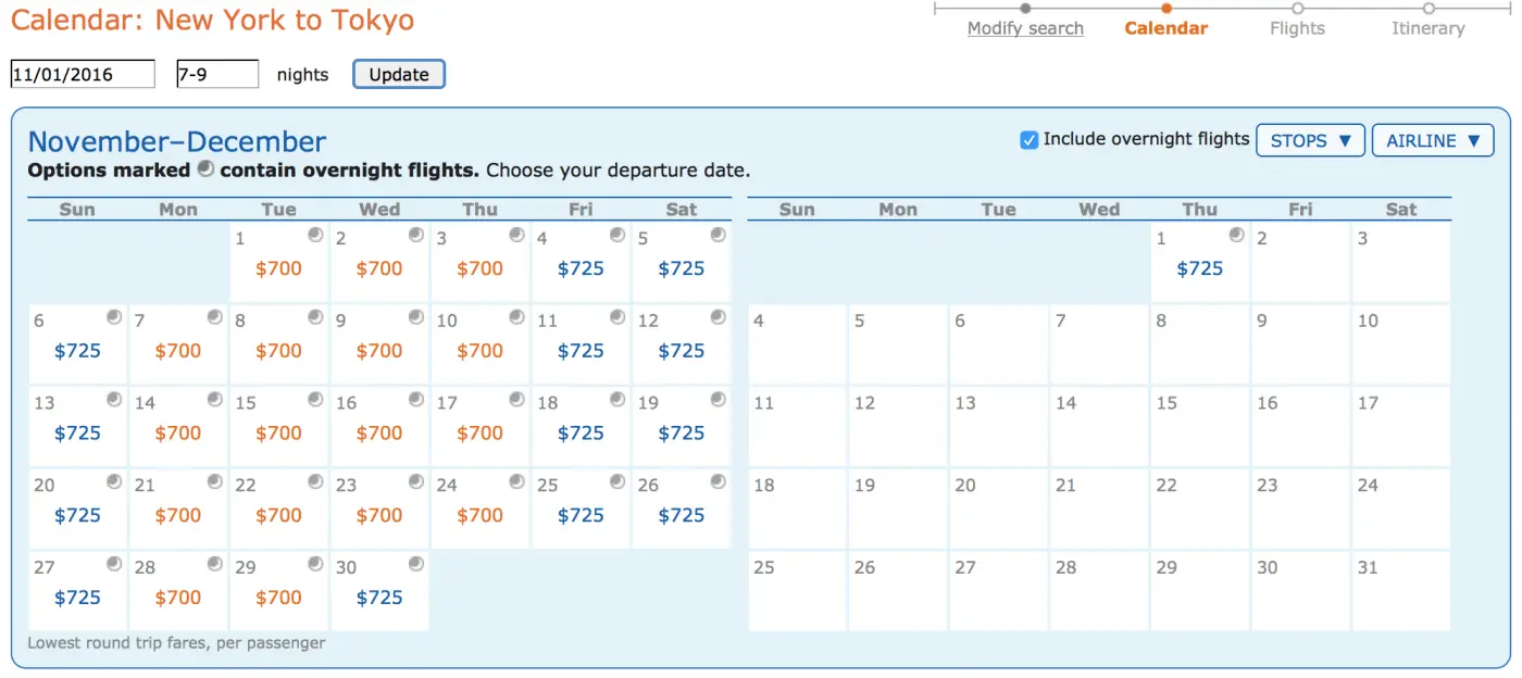 The Ultimate Trip Planning Guide